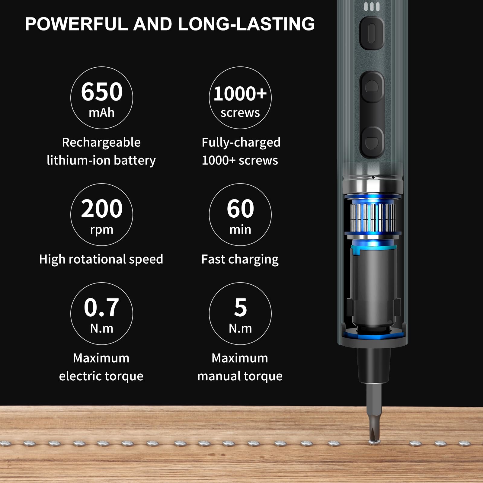 STREBITO Mini Electric Screwdriver Set 155 in 1 Small Electric Screwdriver Cordless, 140 S2 Magnetic Bits, 3 Torque Settings, 650mAh Battery, Precision Electric Screwdriver Kit for Computer Laptop RC