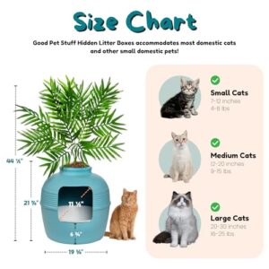 Good Pet Stuff Hidden Litter Box & Reusable Liner Essentials Kit, Round Enclosed Cat Planter Furniture, Fake Plant, Hooded Vented Carbon Filter System for Odor Control, Easy to Clean, Caribbean Blue