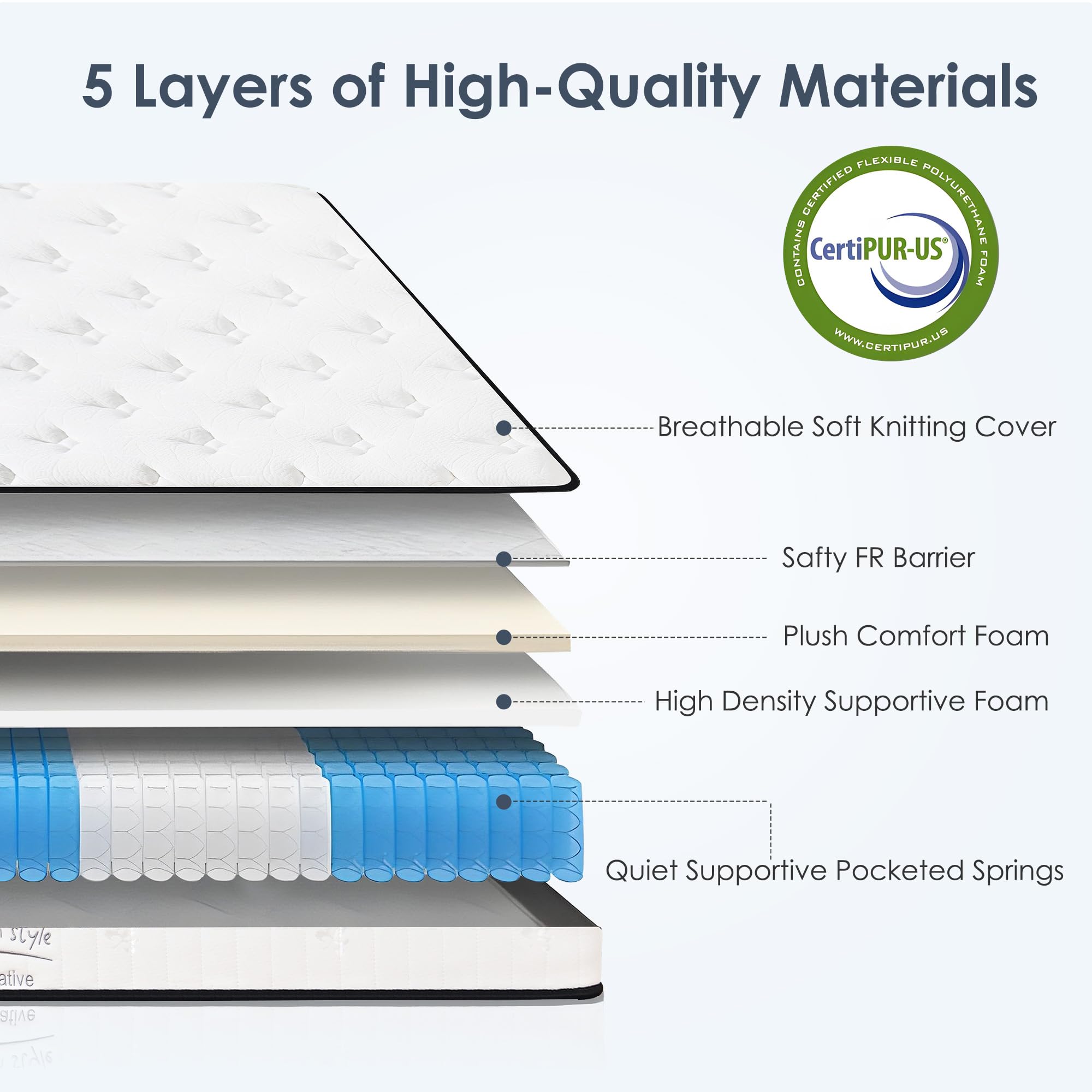 SogesSleep Queen Mattress, 12 Inch Queen Mattress in a Box with Gel Memory Foam Mattress, Medium Firm Mattress for Pressure Relief, Strong Edge Support, CertiPUR-US & Fiberglass Free