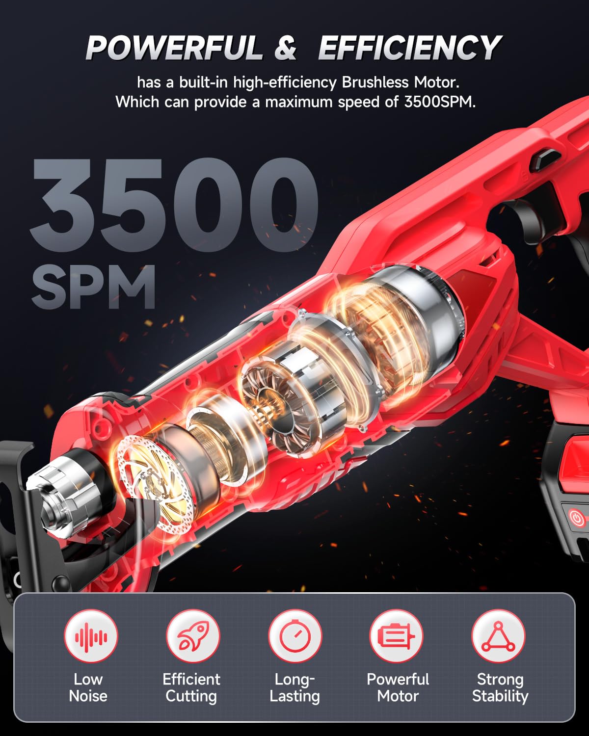 Reciprocating saw, Enhanced 3500 SPM Low Noise Brushless Motor, High-Performance 2*21V 4.0 Ah Batteries Extended Standby, 8 pcs Versatile Alloy Steel Blade Set Easily Cut Through Wood, Metal, ABS etc.