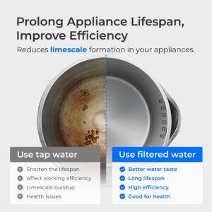 Waterdrop WD-EWFS Replacement Filters for Waterdrop FreshTaste Rechargeable Electric Pitcher 𝐖𝐃-𝐄𝐃𝟎𝟔, 2 Months or 40 Gallons, Reduce Chlorine, Lead, Copper, Purify, Soften Water, 3 Filters