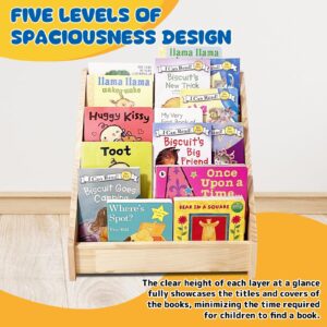 5-Tier Montessori Bookshelf - Front Facing Kids Bookshelf with Back Storage, Perfect for Toddler, Children's Room, and Reading Nook (Natural)