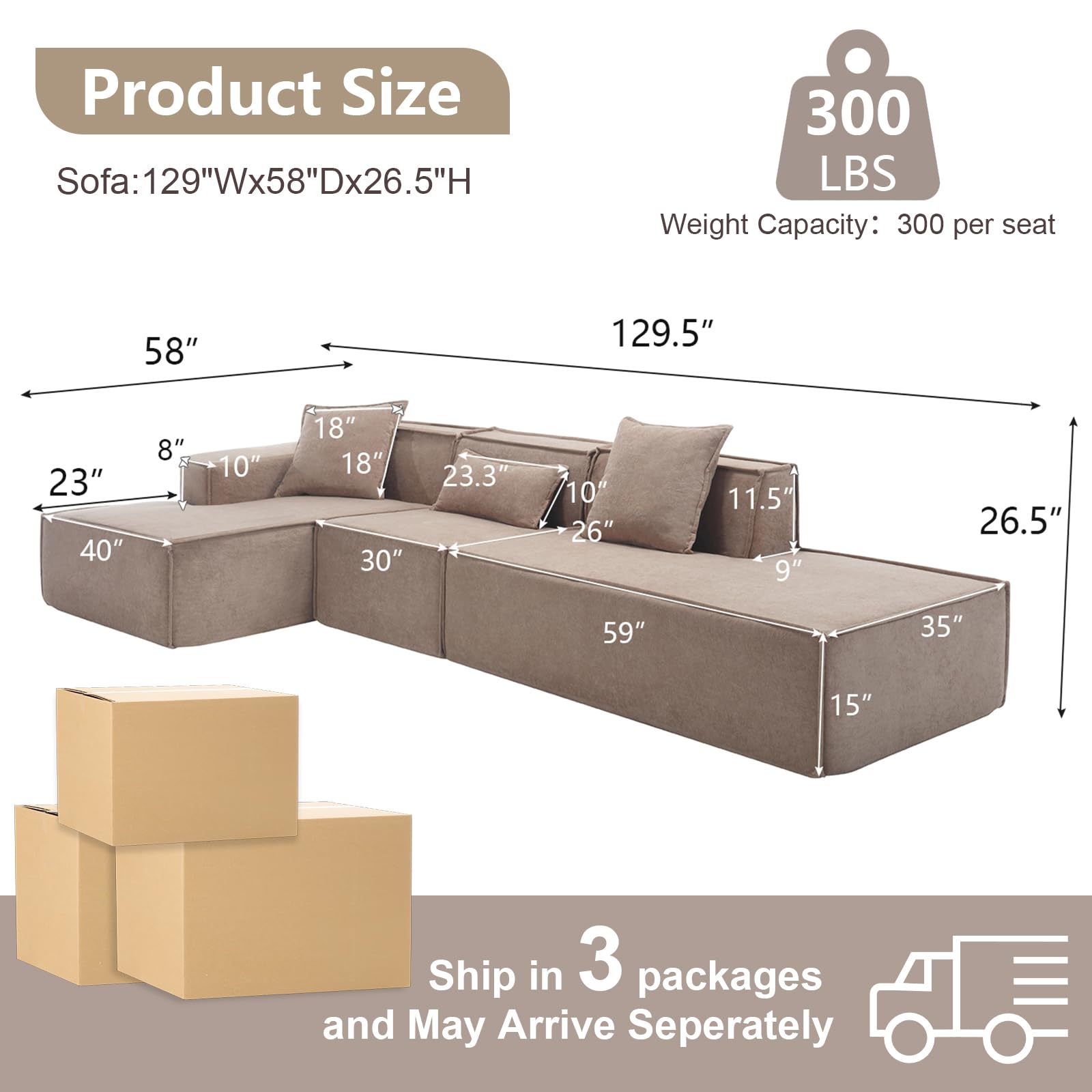 HZANHY Modular Sectional Sofa Couch, L-Shape Upholstered Cloud Couch, Modern Minimalist Couches for Living Room, Deep Seat Corner Couch, Right Facing Chaise