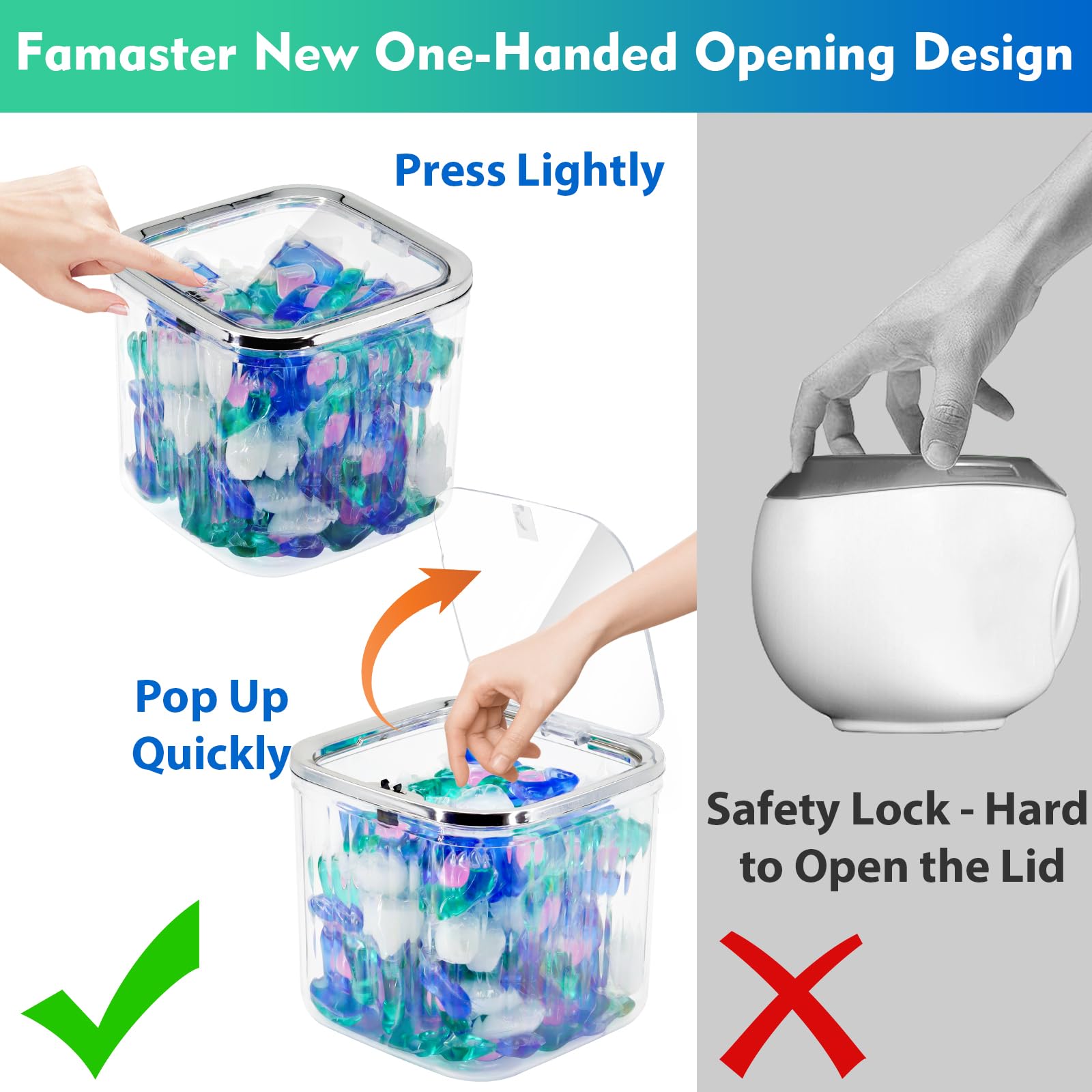 Famaster Laundry Pods Container with Pop-Up Lid, Laundry Pod Holder Holds 120+ Laundry Pods, Easy to See Dishwasher Pod Laundry Containers for Laundry Room Organization Storage Decor