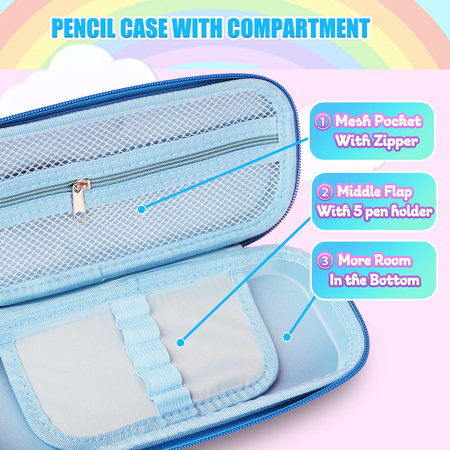 SUMONDA Stitch Pencil Case School Supplies Stationery Organizer Big Pencil Box Cute Pen Pouch With Compartment For Girls Boys Kids Teens Women (Blue1)