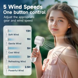 Portable Handheld Turbo Fan for Travel - 5 Gear Wind, Up to 12 Working Hours, 3-IN-1 Handheld Mini Fan with Air Turbo Tech Cooling, Perfect Personal Rechargeable Pocket Fan for Outdoor Activities