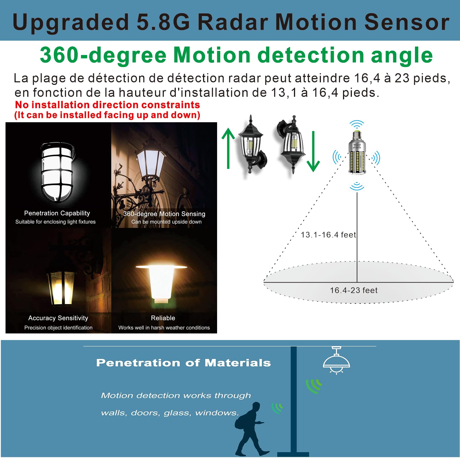 Radar Motion Sensor Light Bulbs A19 250W Equivalent AC85-265V 27W Motion Detector Auto Activated Dusk to Dawn Security Outdoor Porch Lights LED Bulb Daylight White 3375LM E26/E27 (2 Pack)