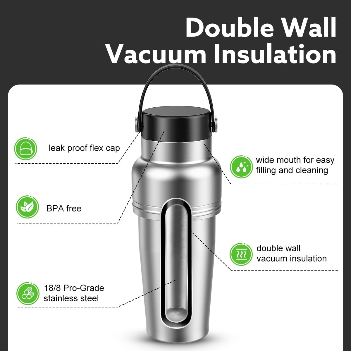 2 IN 1 Wide Mouth Water Bottle 32 oz With Detachable 20 oz Tumbler, Comes with Flex Cap and Slider Lid, Stainless Steel,Double-Wall Vacuum Insulation for Water, Iced Tea or Coffee