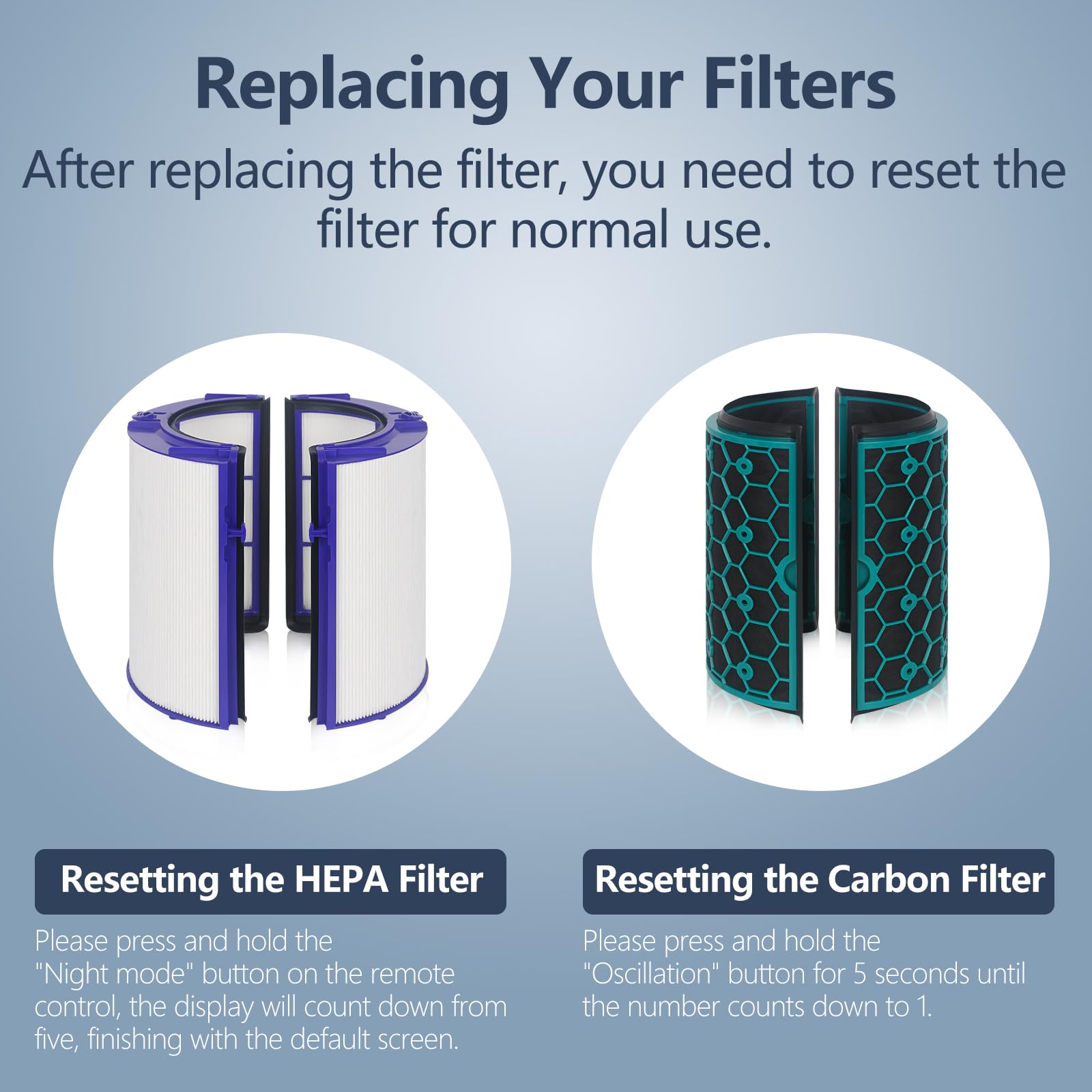 Midiex TP04 Filter Replacement Compatible with Dyson TP04 TP05 HP04 Air Purifier, 360 Combi Glass HEPA Filter + Carbon 2-in-1 Filter for HP04 DP04 TP05 DP05 TP04 Air Purifying, 2-Pack