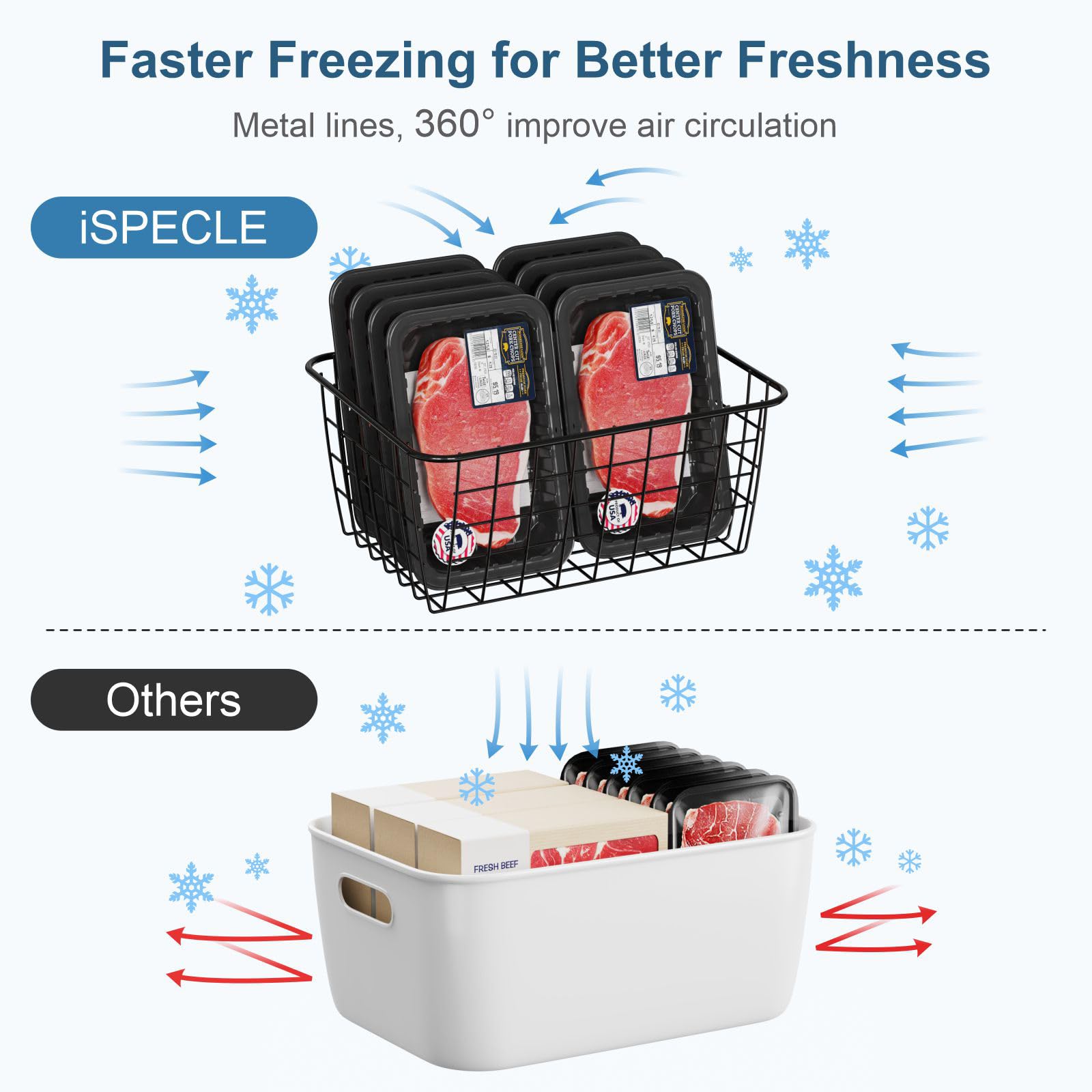 iSPECLE Upright Freezer Organizer Bins - 4 Pack Small Stand Up Freezer Baskets for 13 cu.ft Freezer, Easily Get Food with Handle and Stop Food Fall out from Freezer, Improve Air Circulation, Black