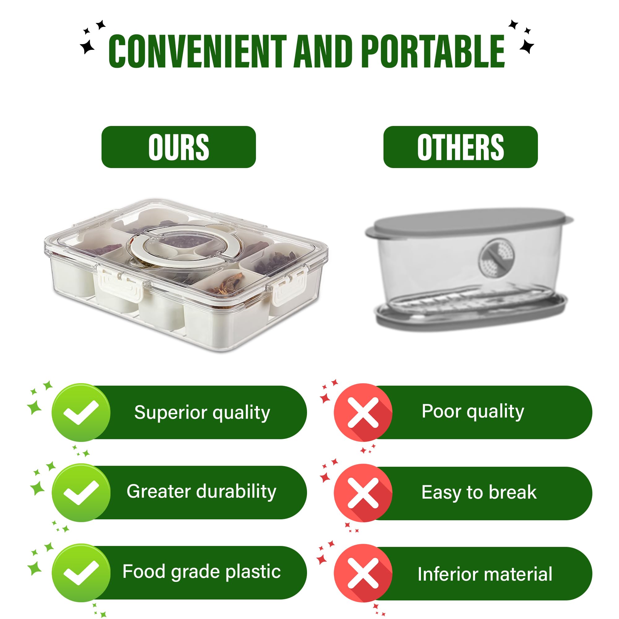 Snackle Box Container, Divided Serving Tray with Lid and Handle Snack Box, Snack Box Container that use at Picnic, Snack Containers for Meal Prep, Portable 8 Part Snackle Box Charcuterie Container