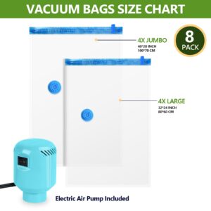 BAMCOO Vacuum Storage Bags with Electric Pump, 8 Pack (4 Jumbo 4 Large Vacuum Seal Bags for Clothing) Storage Bags Vacuum Sealed Bags for Travel, Luggage, Bedding, Blankets