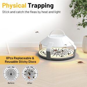 Rechargeable Flea Traps for Inside Your Home 2 Pack, Upgrade Indoor Electric Flea Trap with LED Light, Flea Insect Infestation Treatment Trap for Home and Garage W/8 Sticky 6.5” Disc Refills