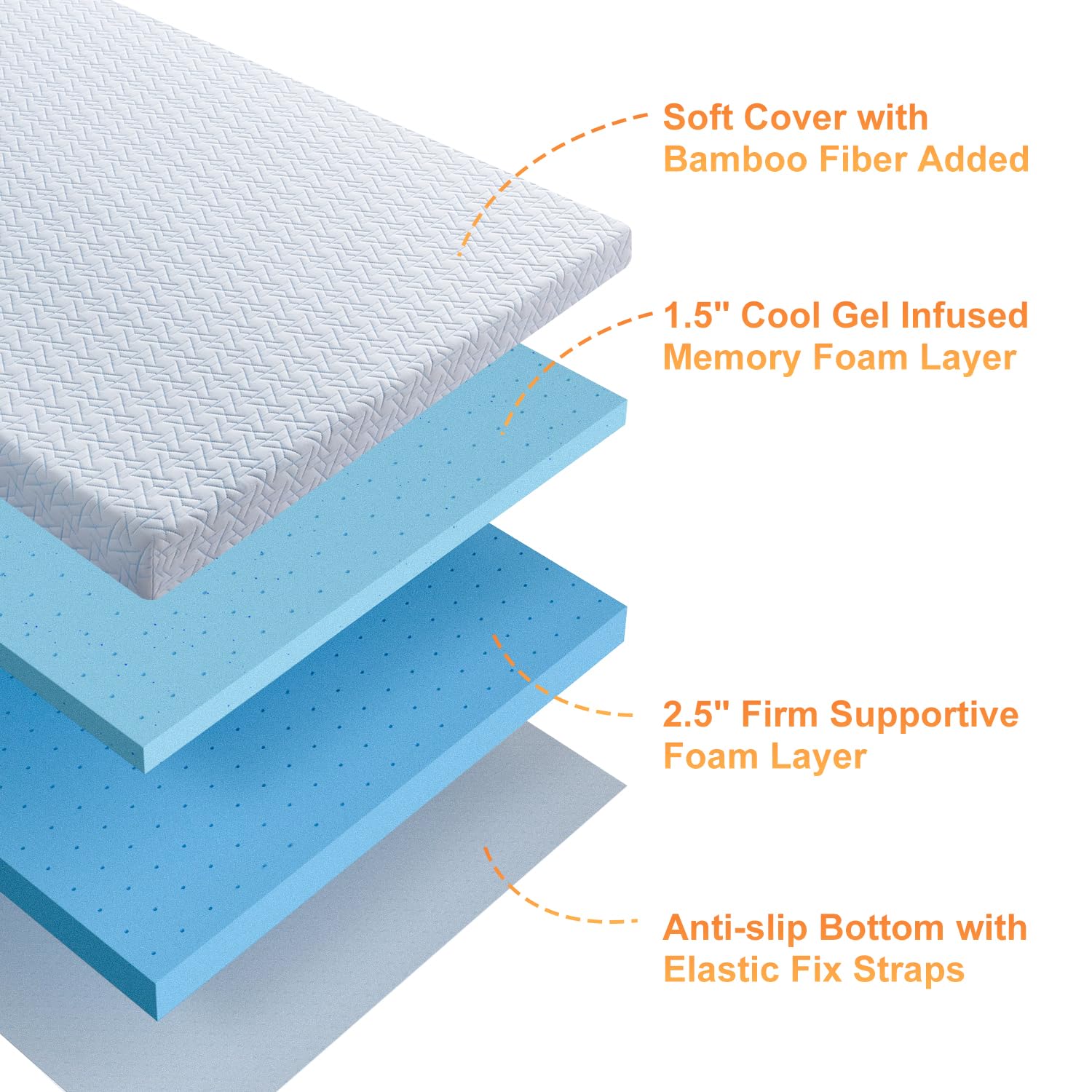 Maxzzz 2 Inch King Size Firm Mattress Topper, Cooling Gel Memory Foam Mattress Topper for Pressure Relief, Extra Firm Mattress Topper Non-Slip Design with Removable & Washable Cover, CertiPUR-US