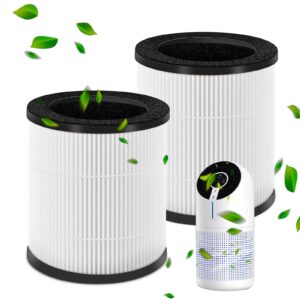 senowi m02 replacement filter compatible with mooka m02 air cleaner purifier for home large room, 3-in-1 h13 true hepa air filter replacement, 2-pack