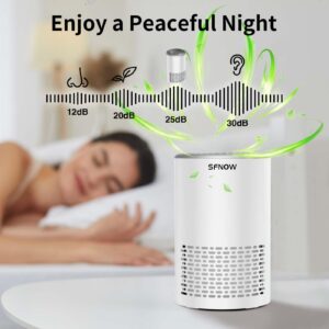 SFNOW Air Purifiers For Bedroom - Portable Air Purifier Covers Up to 215 ft² Remove Smoke Pollen Dander Hair Smell, with Sleep Mode Speed Control For Home Office Living Room Drom, SAP200C, White