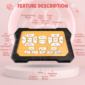 Dolanus Robot Dog for Kids 8-12, Remote Control Smart Robotic Pets That Acts Like a Real Dogs Touch Interactive Walking Talking Barking Toys for Girls Boys Toddler, Gifts for 4 5 6 7 8 12 Years Old