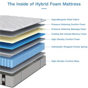 Yuewanshun Twin XL Mattress 12 Inch, Hybrid XL Twin Mattress in a Box, Individual Pocket Springs with Memory Foam, Medium Firm, Cooler Sleep with Pressure Relief and Edge Support, 38"*80"*12"