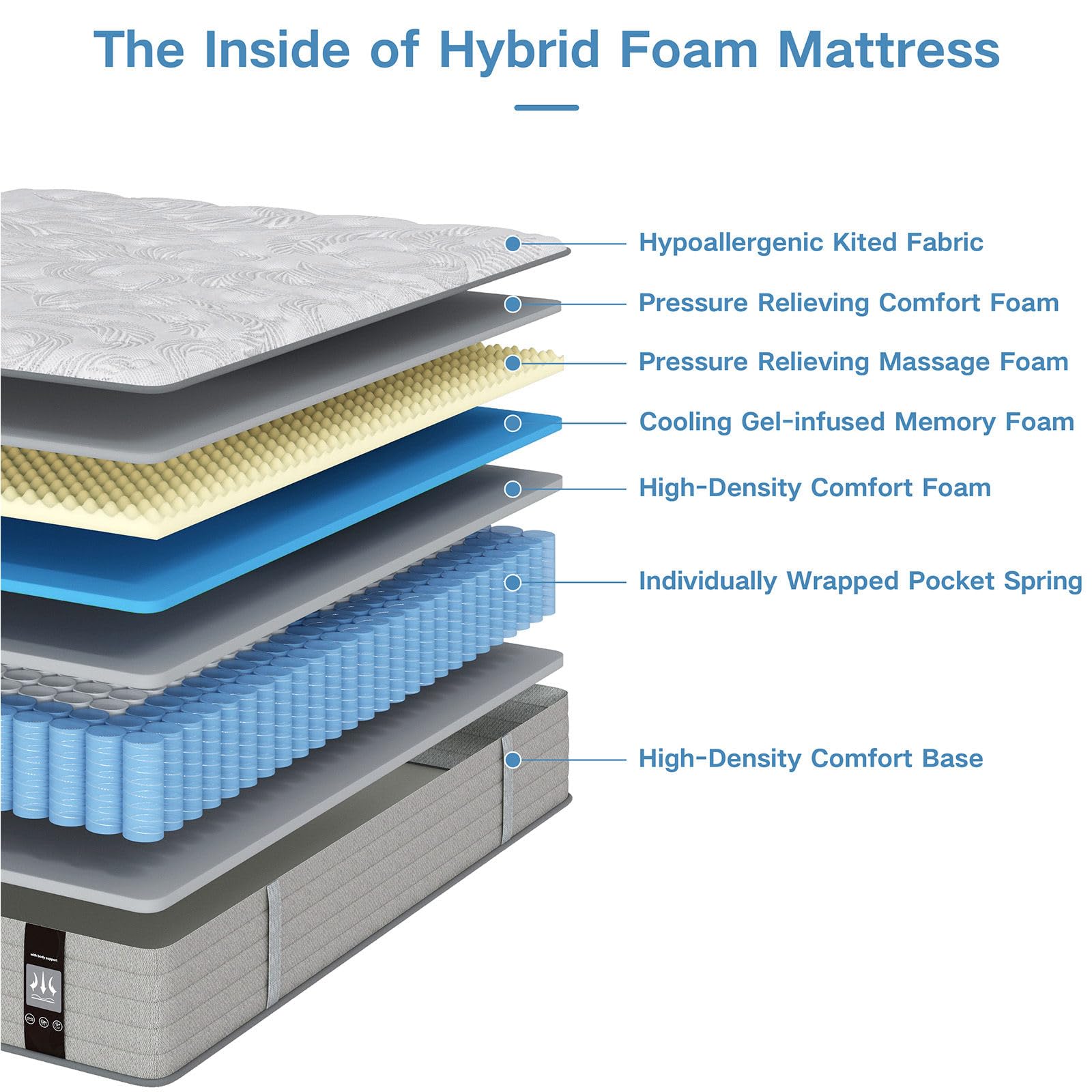 Yuewanshun King Mattress, 12 Inch Hybrid King Size Mattress Individual Pocket Spring with Memory Foam, Mattress in a Box, Medium Firm, Pressure Relief and Motion Isolation, CertiPUR-US,76"*80"*12"