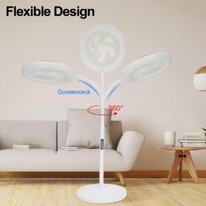 GGTH RGB LED Floor Lamp with Fan, 12.5W/2600LM Reading Light, Modern Tall Lamp, Adjustable Gooseneck Standing Lamp, 3000K-6000K Dimmable, Height Adjustable, 3 Fan Speeds, with Remote & Button Control