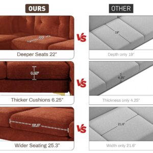 Nolohoo U Shaped Sectional Sofa Couch,114" Comfy L Shape Sofa with Chaise Lounge Ottoman, Modern Upholstered Chenille 4 Seat Modular Couch Set for Living Room Office, Orange