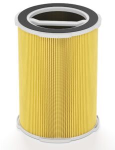 g200/g200s pet care filter, replacement filter for g200s/g200 air purifier, 3-in-1 h13 ture hepa and activated carbon air filter for pet hair dander, pet odor, pollen, smoke, and other unwanted smells