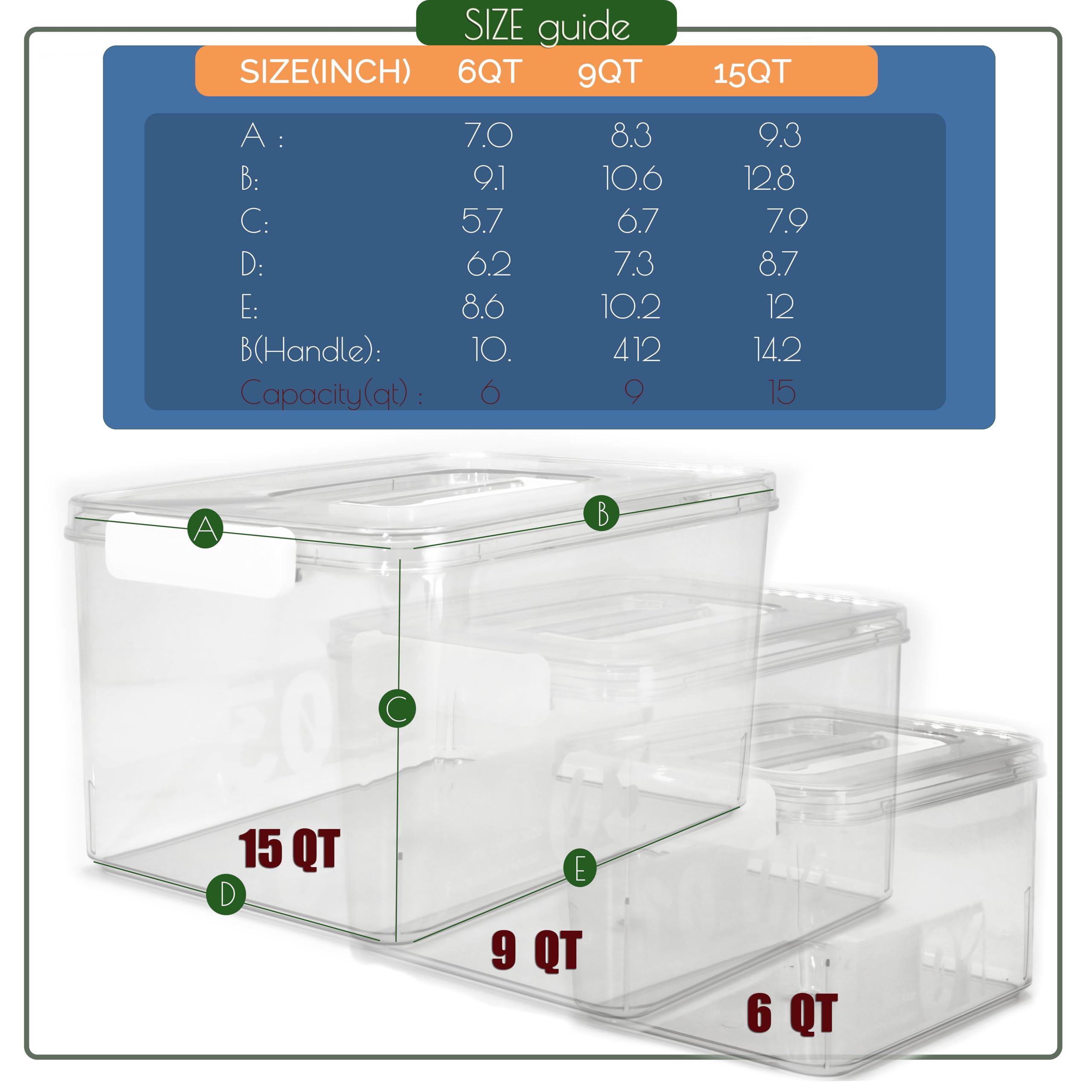 RETRONLY Clear Latch Boxes for Storage - 6 Qt Plastic Storage Containers with Lids, Clear Bins for Storage & Organizer, Storage Bins with Handle(24 QT, 4 Pack)