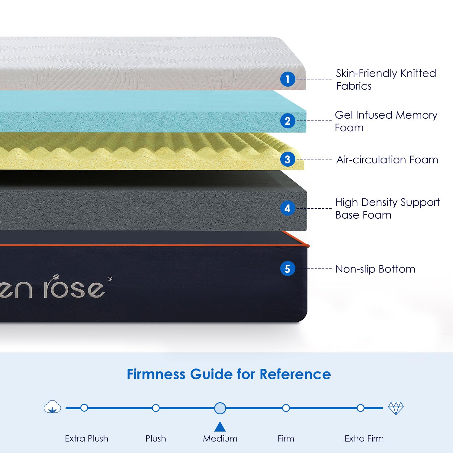 QUEEN ROSE King Mattress, 12 Inch King Memory Foam Mattress for Pressure Relief, Medium Firm Cooling King Size Mattress in a Box, CertiPUR-US Certified