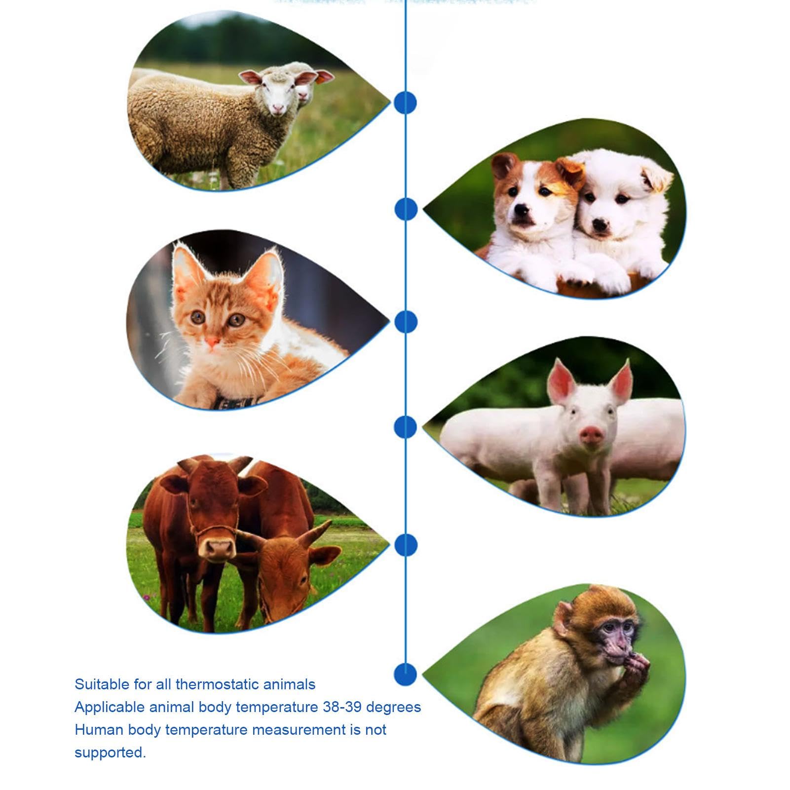 Animal Thermometers - Double Mode Design Veterinary Thermometers, Accurate Puppy Fever Detection Device | Flexible Temperature Options Pet Supplies for Dogs, Clear Led Display, for Cats, Cows