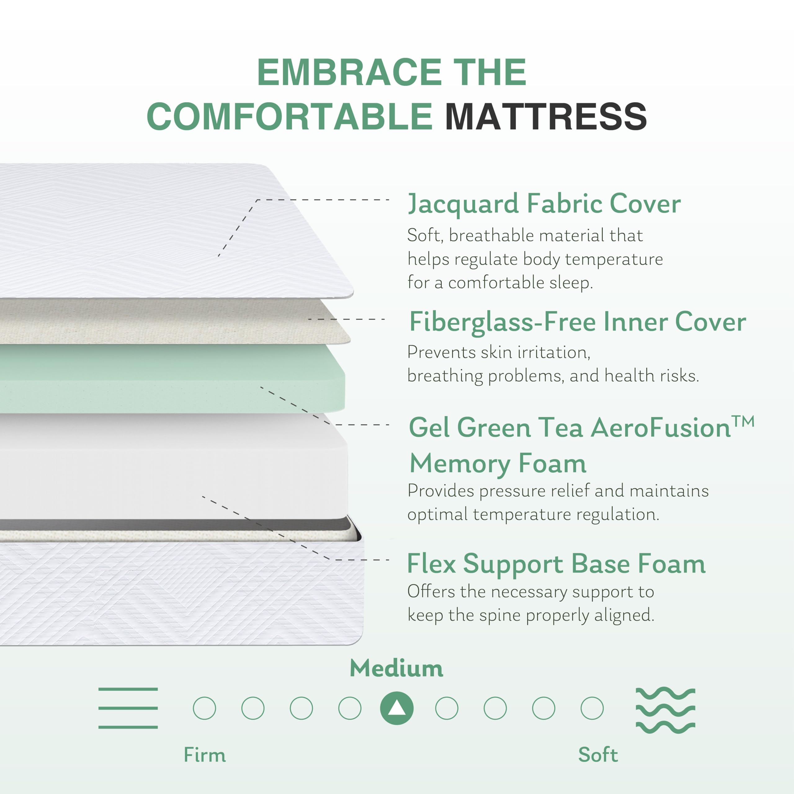 Twin XL Mattress in a Box, 10 inch Mattresses Made in USA for Kids Bed Single Size Daybed Individual Bunk, Green Tea Memory Foam Mattress for Cool Sleep & Pressure Relief, Medium Firm