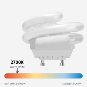 Shadid Mini Spiral T3 Compact Fluorescent Light Bulbs, Twist and Lock GU24 Base, 120V, 18W, 1250L, 2-Pin, 2700K, MSP18GU24 (2, Warm White)