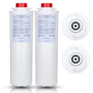 51300c,replacement filters (2-pack) for 51300c, (12 inch chipless) longer service life