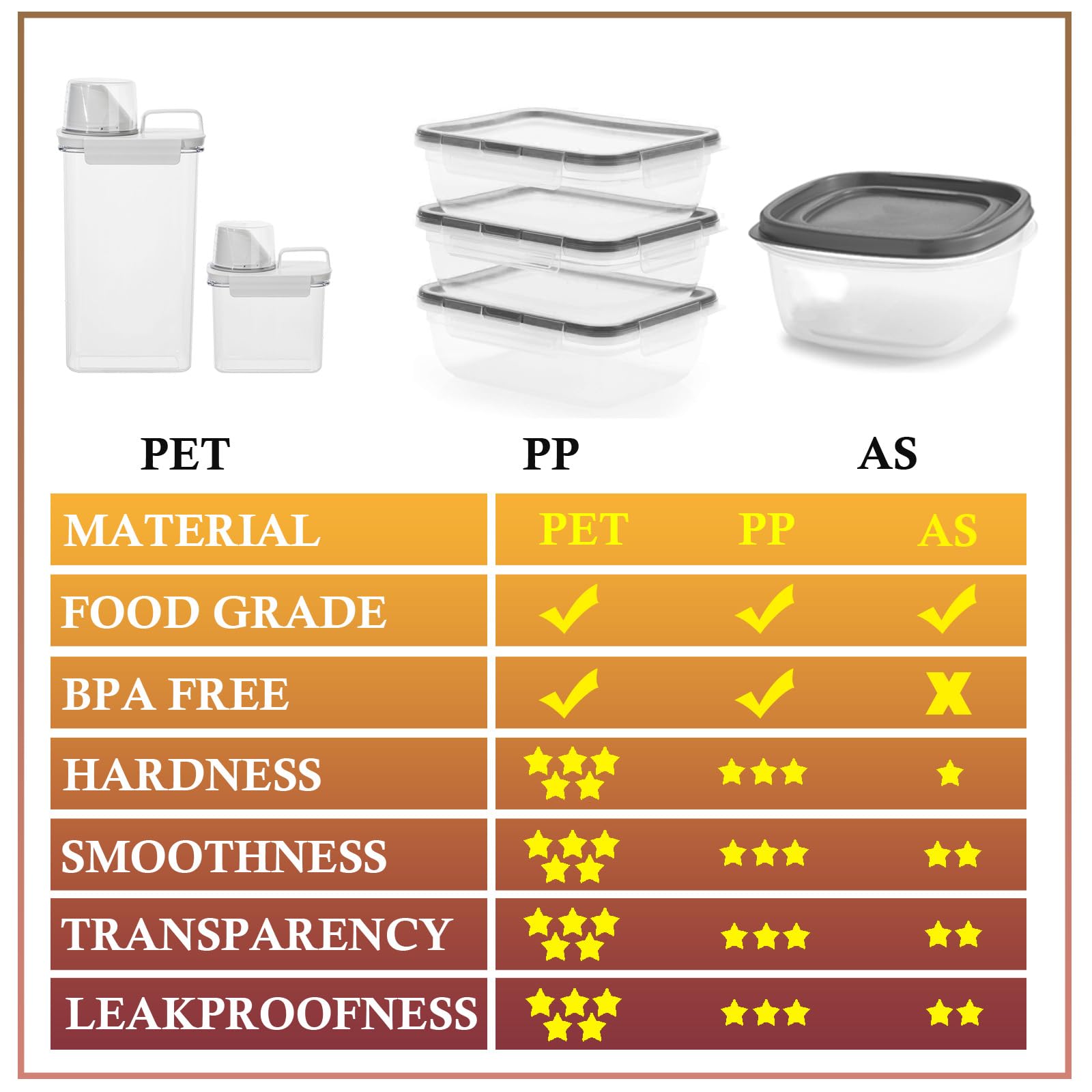 XhOSLAnd Cereal Containers Storage Set, 4 PCS Airtight Food Storage Containers with Flip-Top Lids, Plastic Cereal Organizer Dispenser for Kitchen, Pantry Organization Storage