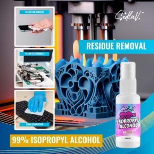 SEDLAV 99% Isopropyl Alcohol Spray Bottle, 99% Isopropyl Alcohol Sprayer, Isopropyl Alcohol Spray Bottles Small, Isopropyl Alcohol 99 Percent Small Bottle, Isopropyl Alcohol Travel Size (2)