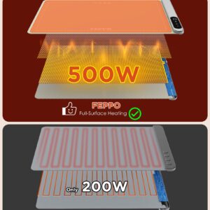 FEPPO Food Warming Mat, Upgrade High-tech Graphene Heating Film, Fast Full Surface Electric Warming Tray with 6 Level Adjustable Temperature and 6 Hours Timer, Roll Up Food Warmers for Parties Buffet