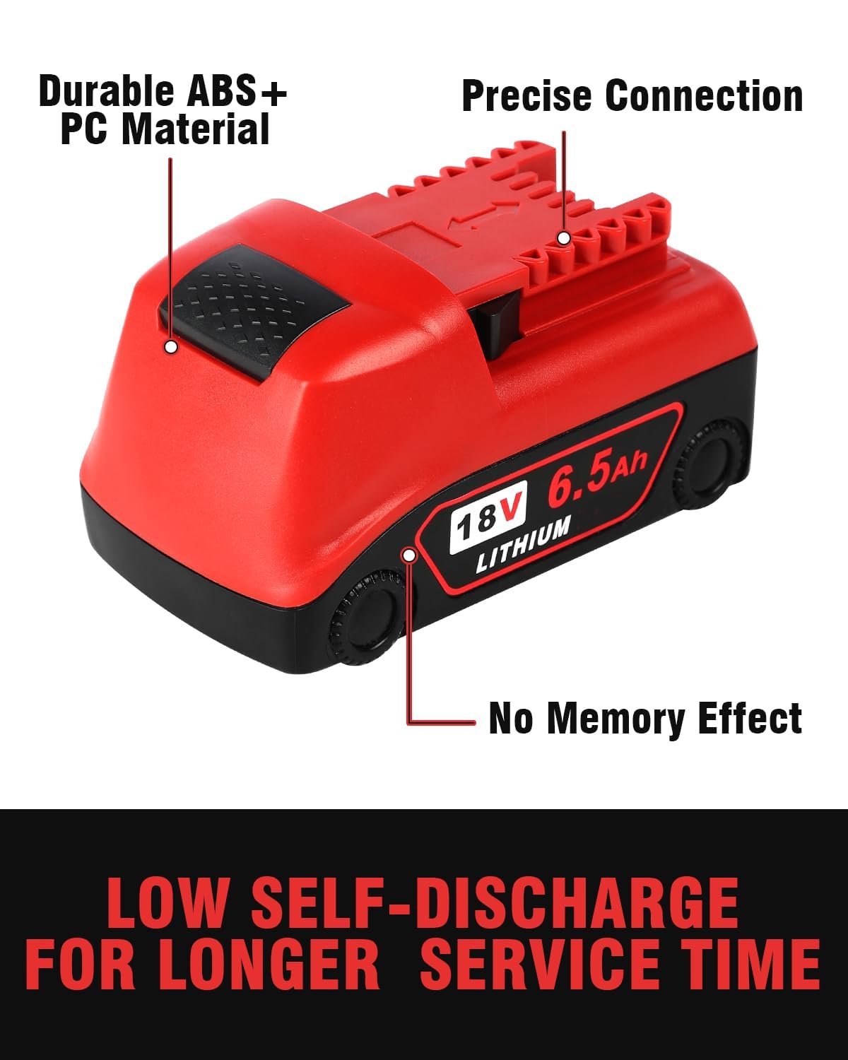 18v Battery 2Pack Replacement for Milwaukee M18 Battery 6.5Ah,High-Capacity Batteries Compaitble with Milwaukee Tools and Charger,2024 Version with N18D Battery Charger