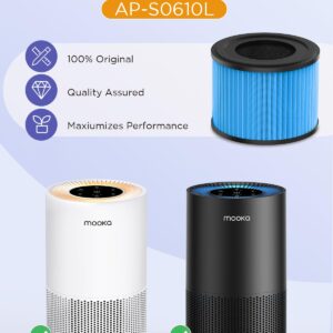 2 Pack MOOKA AP-S0610L Air Purifier Smoke Remover Filter, 3-in-1 True HEPA Filter, High-Efficiency Activated Carbon Air Filter for Smoke, Odor, Dander, Pollen