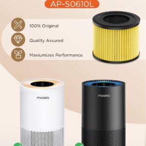 2 Pack MOOKA AP-S0610L Air Purifier Pet Mode Filter, 3-in-1 True HEPA Filter, High-Efficiency Activated Carbon Air Filter for Allergies, Smoke, Odor, Dander, Pollen