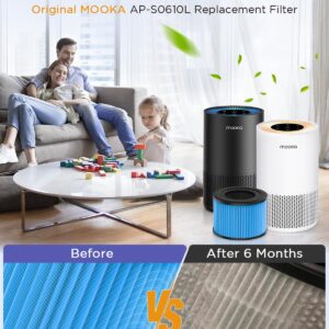 2 Pack MOOKA AP-S0610L Air Purifier Smoke Remover Filter, 3-in-1 True HEPA Filter, High-Efficiency Activated Carbon Air Filter for Smoke, Odor, Dander, Pollen