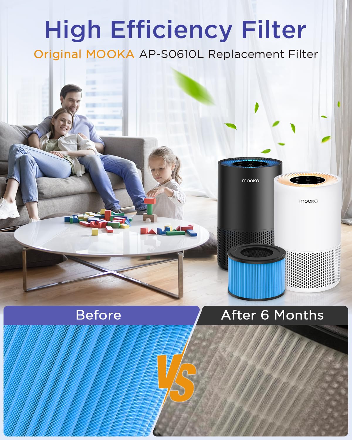 2 Pack MOOKA AP-S0610L Air Purifier Smoke Remover Filter, 3-in-1 True HEPA Filter, High-Efficiency Activated Carbon Air Filter for Smoke, Odor, Dander, Pollen