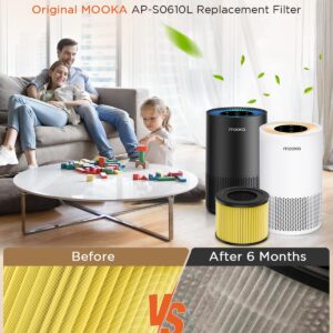 2 Pack MOOKA AP-S0610L Air Purifier Pet Mode Filter, 3-in-1 True HEPA Filter, High-Efficiency Activated Carbon Air Filter for Allergies, Smoke, Odor, Dander, Pollen