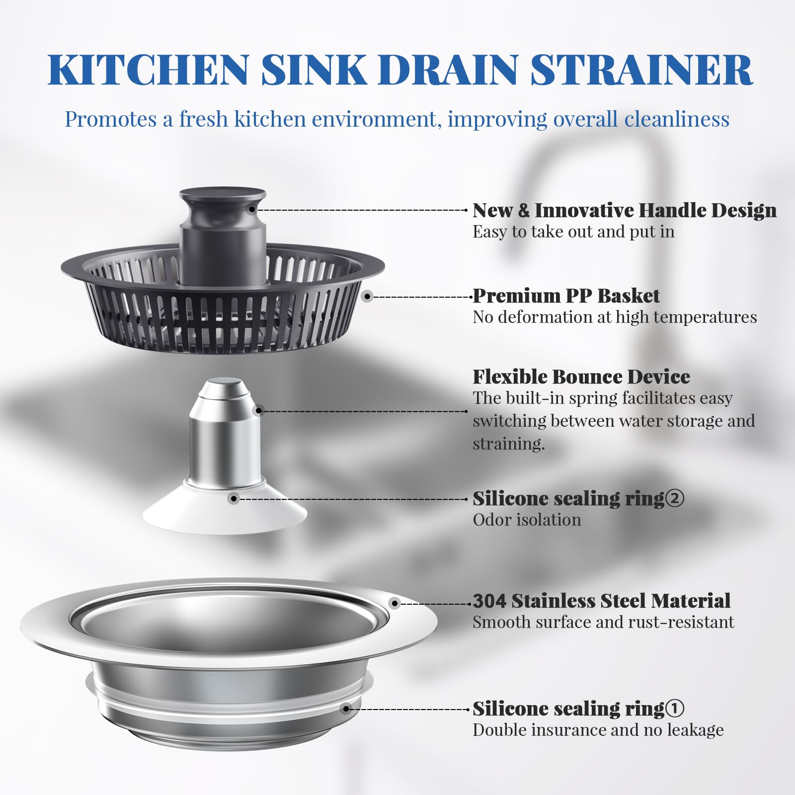 Wanocean Upgraded 3in1 Kitchen Sink Drain Strainer & Sink Stopper,304 Stainless Steel Metal Sink Drain Stopper with Anti-Clogging Wider Strainer Basket,Kitchen Essentials for US Standard 3-1/2" Drain