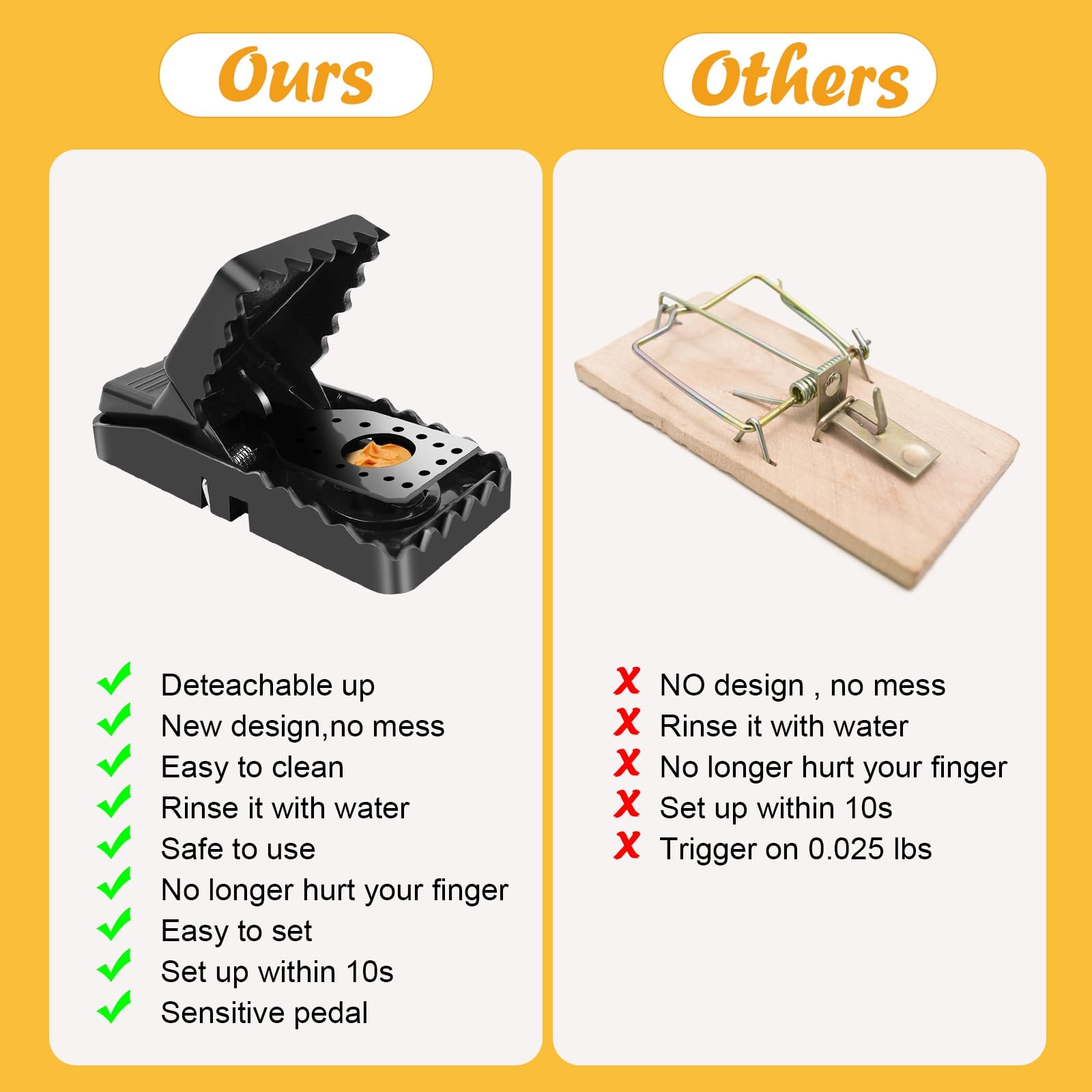 MeiYouzhen Mouse Trap, Rat Traps Indoor for Home Small, Mice Traps Outdoor, Reusable Quick Effective Mousetrap for Home- 8 Pack