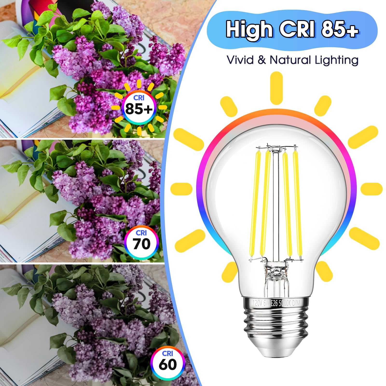 GGOYING 60W Equivalent E26 LED Bulb Dimmable, 850LM LED Edison Bulbs Daylight White 5000K, 6W A19 Filament Light Bulb, Classic Clear Glass, 6-Pack