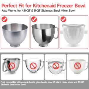 LUVCOSY Silicone Lid Compatible with Kitchenaid 2-quart Ice Cream Mixer Bowl, Silicone Bowl Covers for Kitchenaid Freezer Bowl, for Kitchenaid Accessory, Dishwasher Freezer Safe (Bowl Not Included)