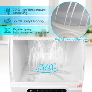 Bonxrdun Countertop Dishwasher, Portable Dish Washer, 5 Washing Modes, 360° Cleaning, Energy Efficient, Low Noise, Perfect for Small Families, Compact Size for RVs & Kitchens