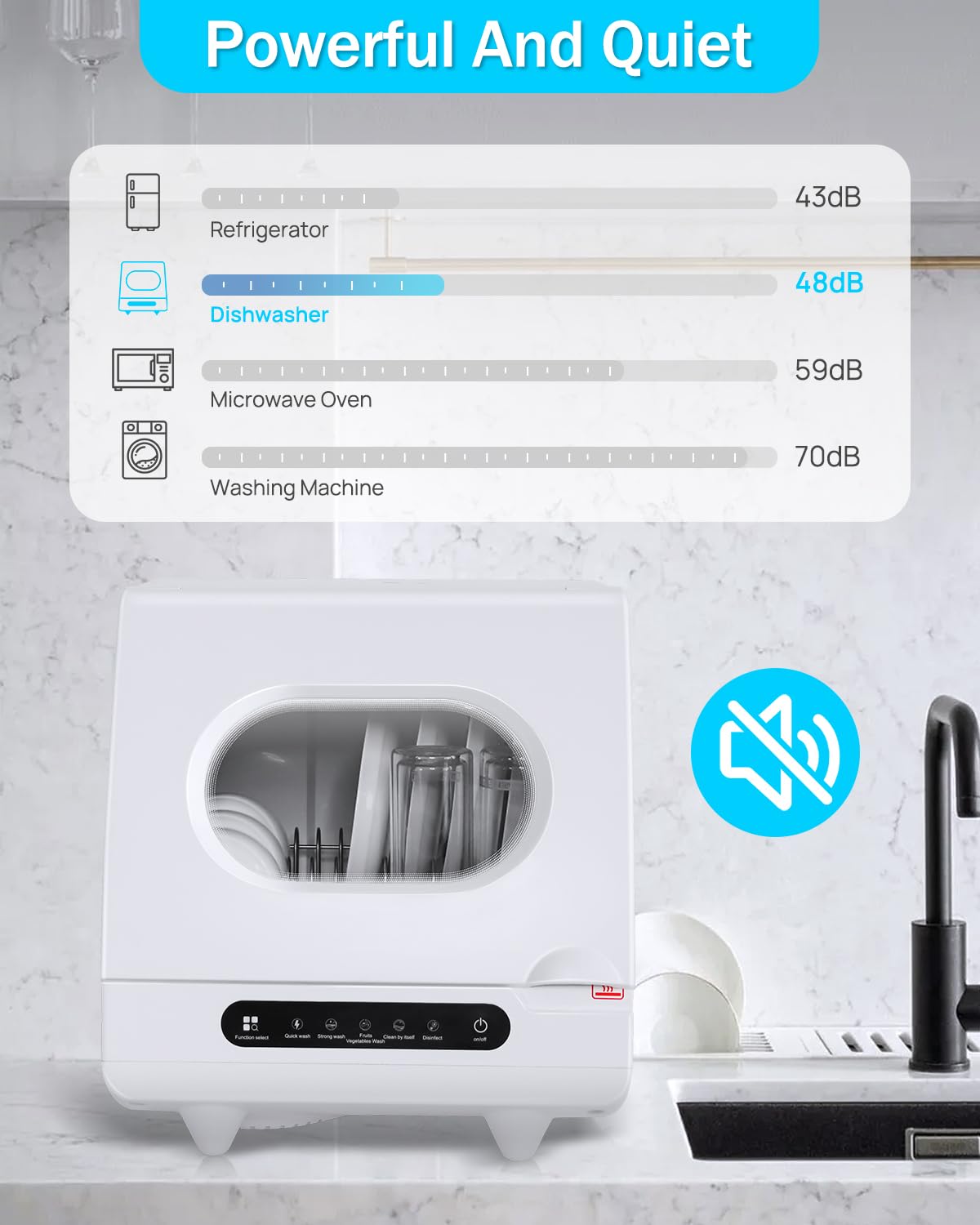 Bonxrdun Countertop Dishwasher, Portable Dish Washer, 5 Washing Modes, 360° Cleaning, Energy Efficient, Low Noise, Perfect for Small Families, Compact Size for RVs & Kitchens