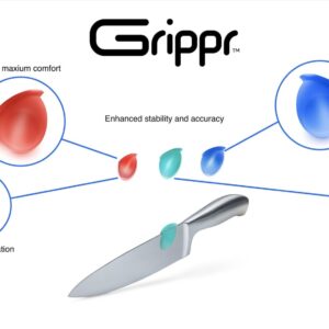 Grippr Knife Grip, the indispensable culinary kitchen tool for better comfort and control for most chef's knives, utility, boning, Nakiri, Santoku and paring knives