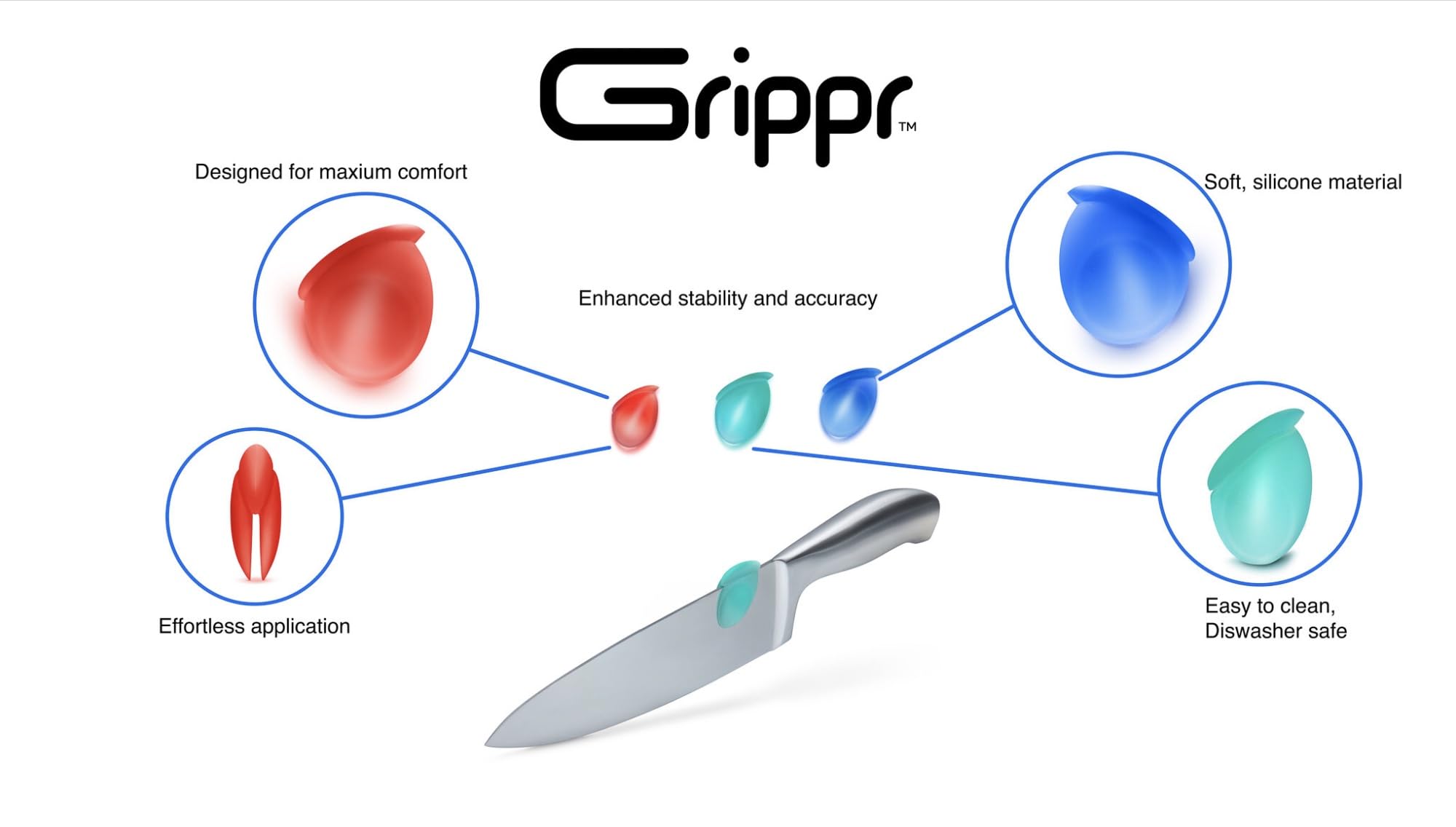 Grippr Knife Grip, the indispensable culinary kitchen tool for better comfort and control for most chef's knives, utility, boning, Nakiri, Santoku and paring knives