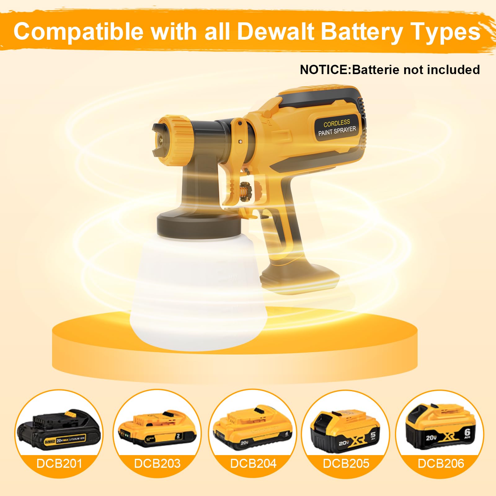 Cordless Paint Sprayer for Dewalt 20V MAX Battery, Electric HVLP Spray Paint Gun with 1200ML Container, Easy to Clean,3 Patterns for Fence, Cabinets, Wall etc. DL05 (Battery Not Included)